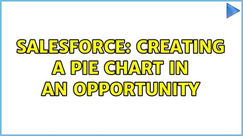Image result for Salesforce Software Pie-Chart