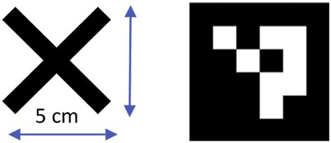 Image result for Manual Control Point Symbol