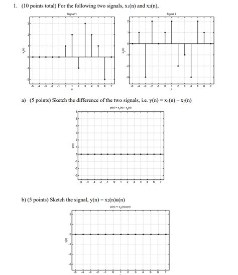 Image result for Signal Number 2 Exxample