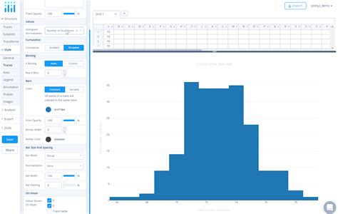 Image result for Creating Histograms