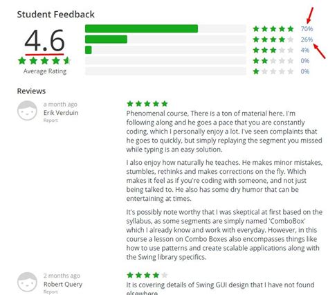 Image result for Udemy Java for Beginners