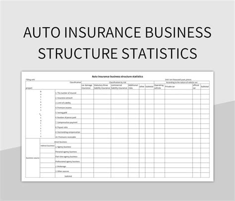 Image result for Auto Insurance Account Summary