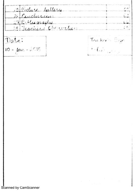 Image result for Class 12 Business Ideas