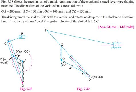 Image result for Quick Return Motion System