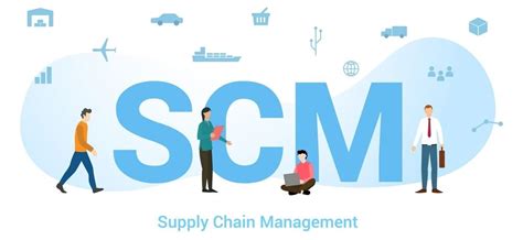 Image result for SCM Example