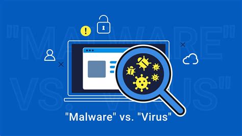 Image result for Difference Between Malware and Software