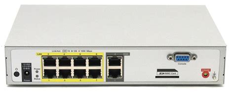 Image result for EdgeMarc Router