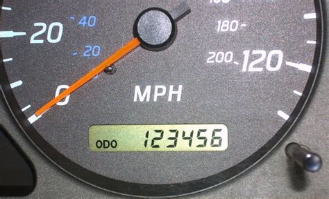 Image result for Odometer Software
