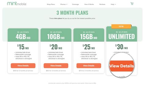 Image result for Install Mint Mobile Sim Card