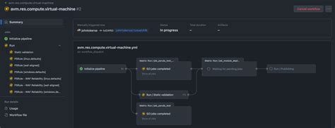 Image result for Azure Modules