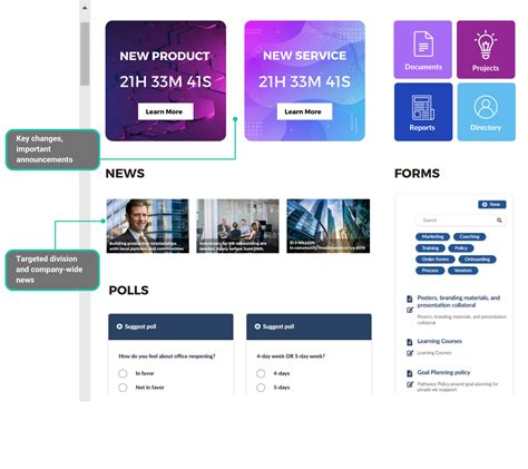 Image result for Intranet Layout