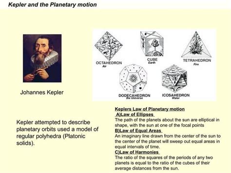 Image result for Mathematical Problem with Evolution