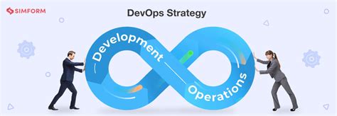 Image result for DevOps Strategy