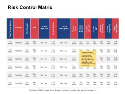 Image result for Control Matrix Example