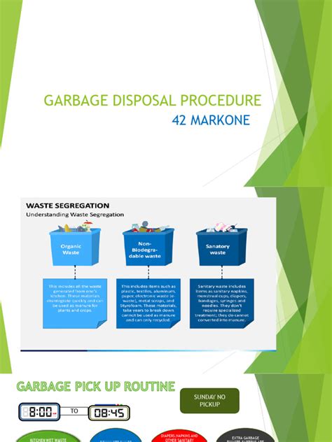 Image result for Regulated Garbage Procedure