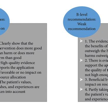 Image result for Level 2 Referential