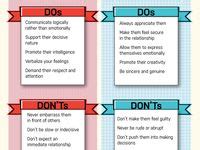 Image result for Color Code Personality Science Video