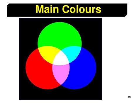 Image result for Main Colours