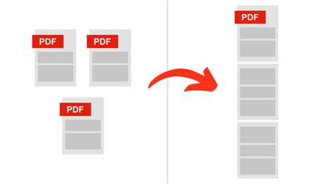 Image result for Merged PDF File