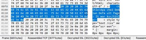 Image result for How to Decrypt Open SSL Files