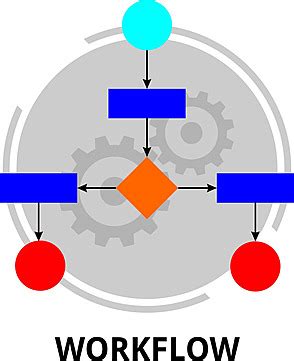 Image result for Control Flow Background