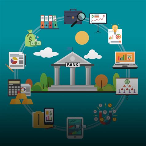 Image result for Core Banking Network System