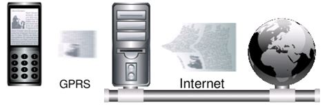 Image result for Opera Mini