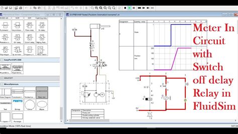 Image result for Electrical Components Fluidsim