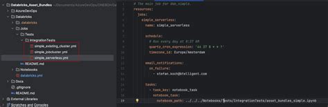 Image result for DevOps to Deploy Databricks Job