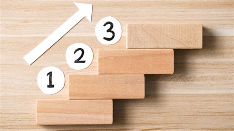 Image result for 3 Part Interview Questions