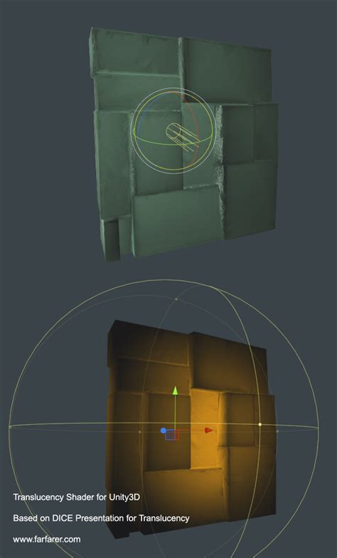 Image result for Unity Translucent Shader