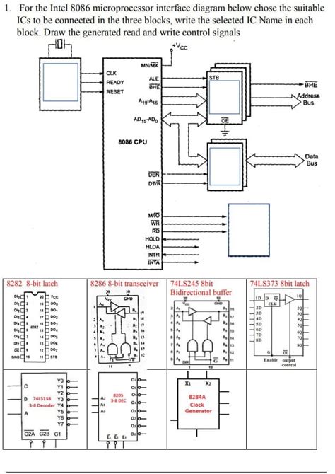 Image result for 8-Bit Parallel Interface