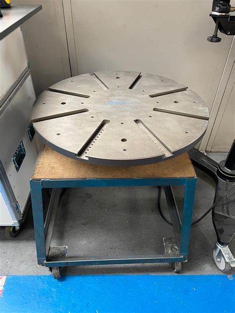 Image result for Gom Scanner