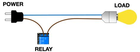 Image result for Relay Not Working with Arduino