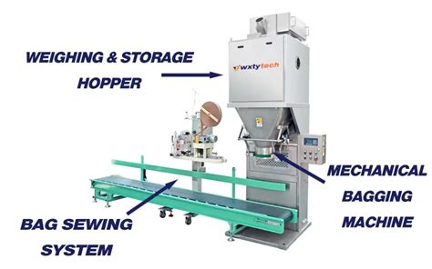 Image result for Corn Bagging Machine