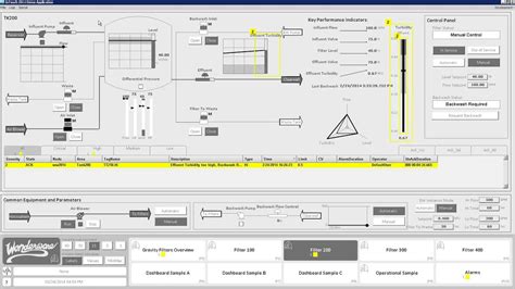 Image result for Intouch Condition Script