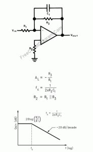 Image result for First Order Active High Pass Filter Design for PLL Loop Filter