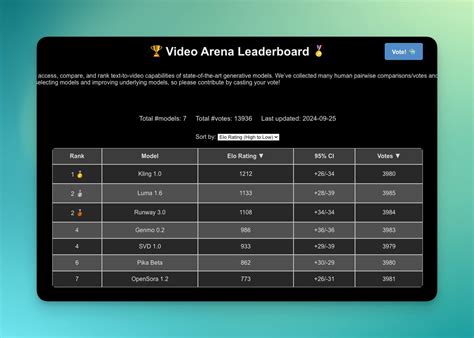 Image result for Color Palette of Modeling Software