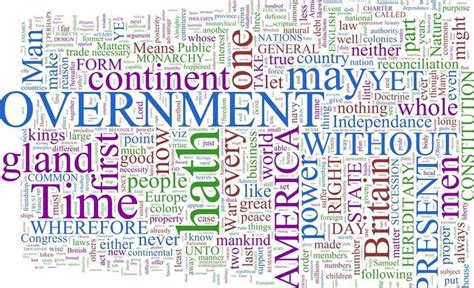 Image result for Computer Typing Words