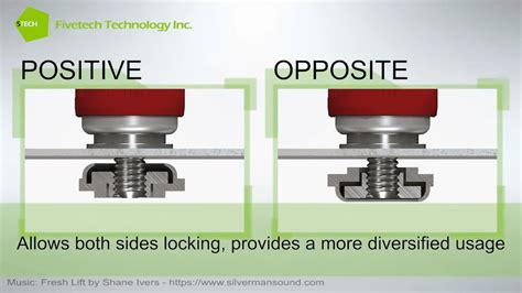 Image result for Power Thread Parallel Floating Nut