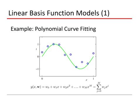 Image result for Basis Function Machine Learning