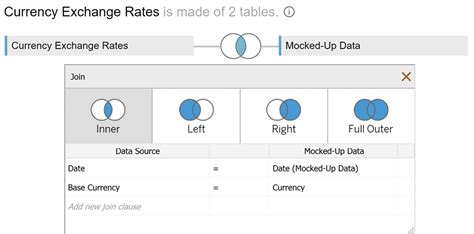 Image result for Tableau Currency Format