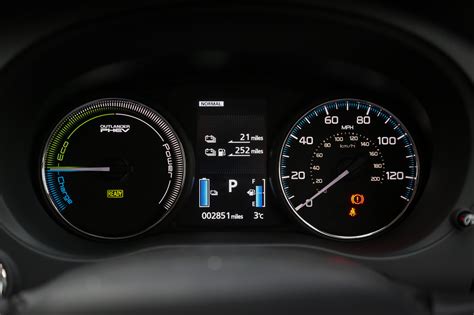 Image result for Five-Digit Odometer
