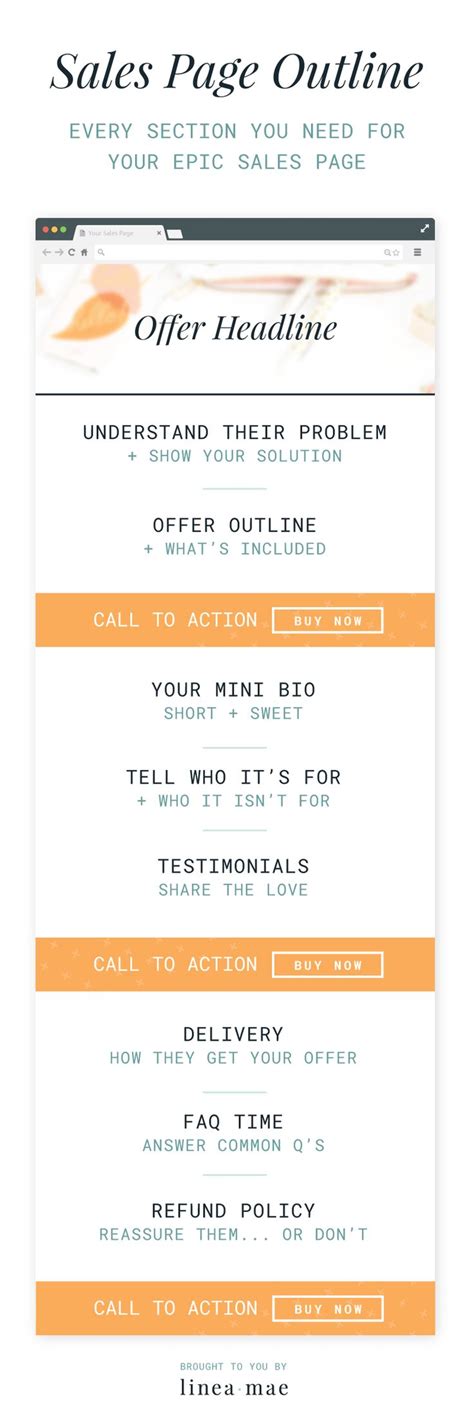 Image result for Sales Page Copy Examples