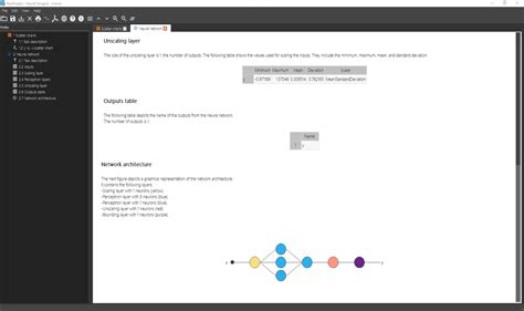 Image result for Example of Building a Neural Network