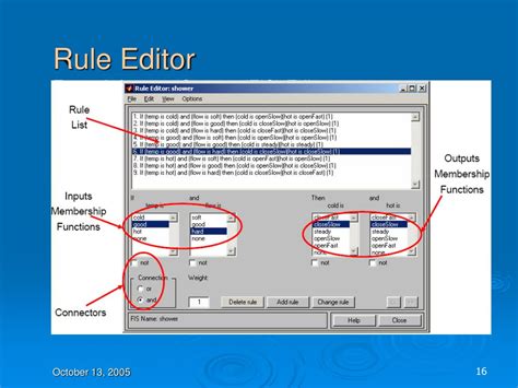 Image result for MATLAB Fuzzy Tool Box