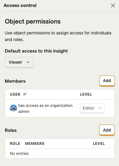 Image result for Access Control Object