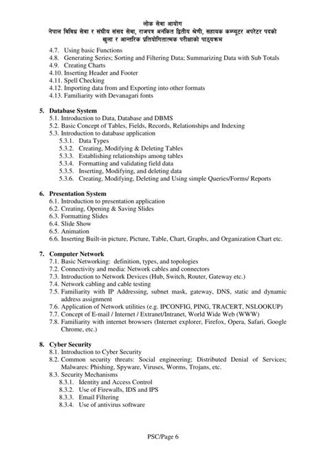 Image result for Computer Operator Syllabus