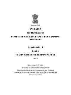 Image result for Computer Operator Syllabus