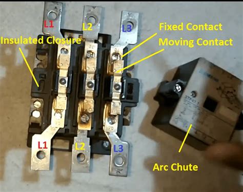 Image result for Contactor Function and Structure